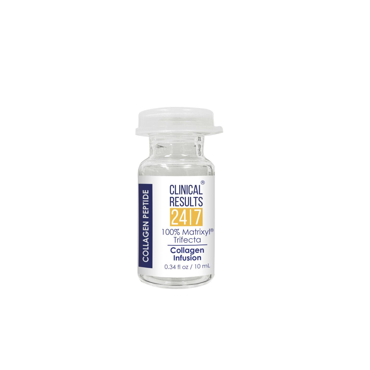 Matrixyl Trifecta Collagen Infusion – Clinical Results